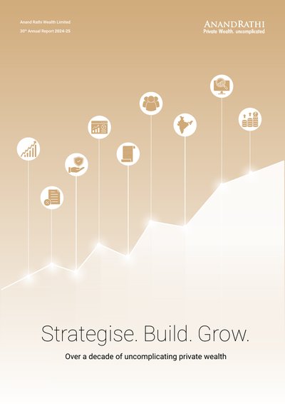 Anand Rathi Wealth Ltd 2025 Annual Report with Sustainability ...