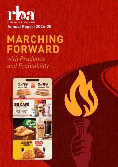 Restaurant Brands Asia Ltd 2025 Annual Report with Sustainability ...